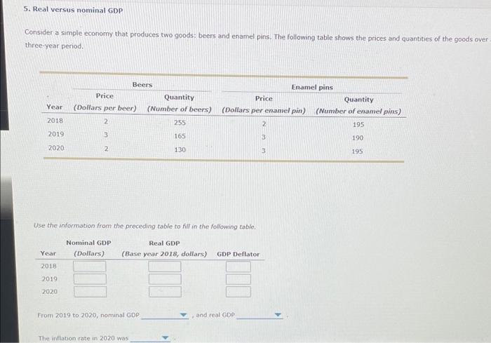 Solved 5. Real versus nominal GDP Consider a simple economy | Chegg.com