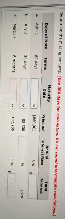 Solved Determine the missing amounts. (Use 360 days for | Chegg.com