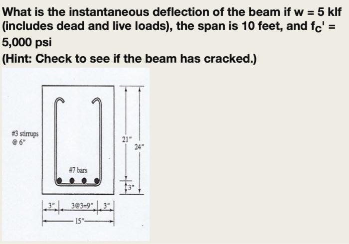 Solved What is the instantaneous deflection of the beam if w | Chegg.com
