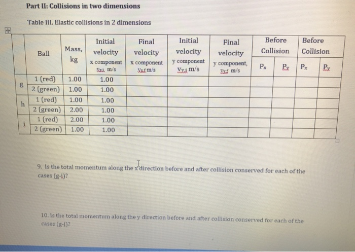 Solved Part II: Collisions in two dimensions Table III. | Chegg.com