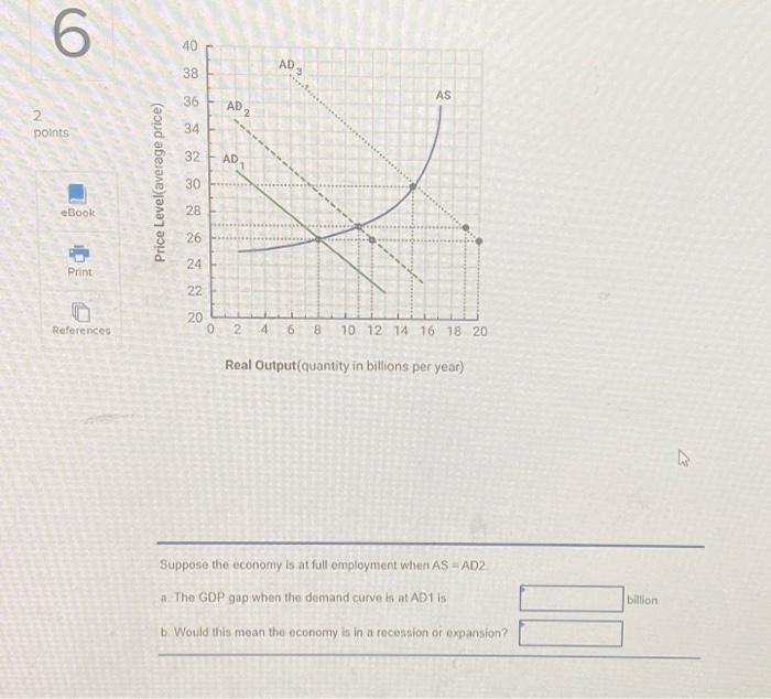 Solved 2. points References Real Output(quantity in billions | Chegg.com