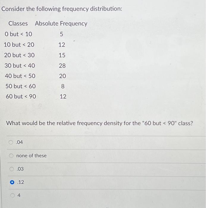 Solved Consider the following frequency distribution: What | Chegg.com