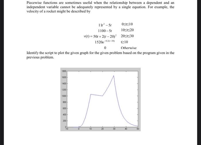 Solved Piecewise functions are sometimes useful when the | Chegg.com