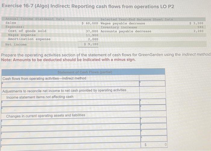 Solved Exercise 16-7 (Algo) Indirect: Reporting cash flows | Chegg.com Solved Exercise 16-7 (Algo) Indirect: Reporting cash flows | Chegg.com