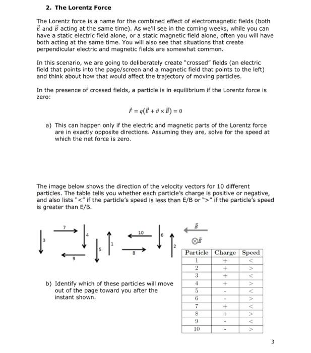 Solved 2. The Lorentz Force The Lorentz force is a name for | Chegg.com