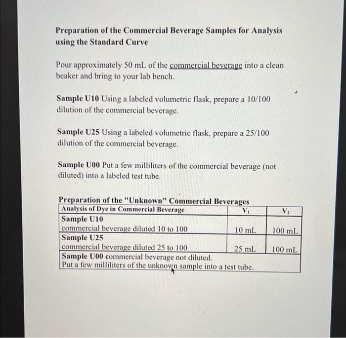 Solved Preparation of the Commercial Beverage Samples for | Chegg.com