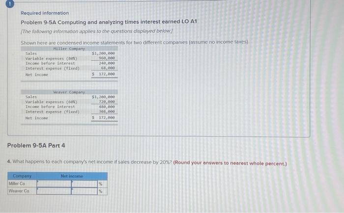Solved Required information Problem 9.5A Computing and | Chegg.com
