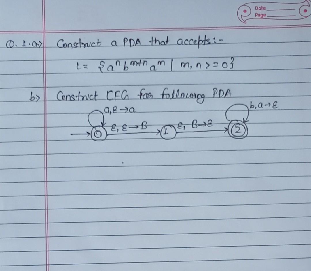 Solved Date Page Q.1.ay Construct a PDA that accepts: - 2= | Chegg.com