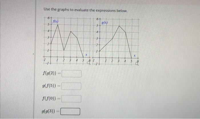 Solved Use the graphs to evaluate the expressions below. | Chegg.com