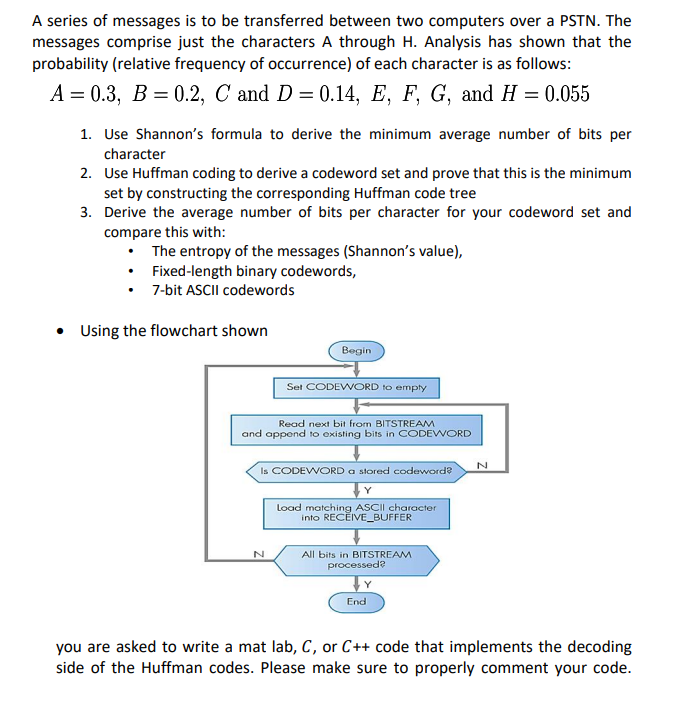Solved A series of messages is to be transferred between two | Chegg.com