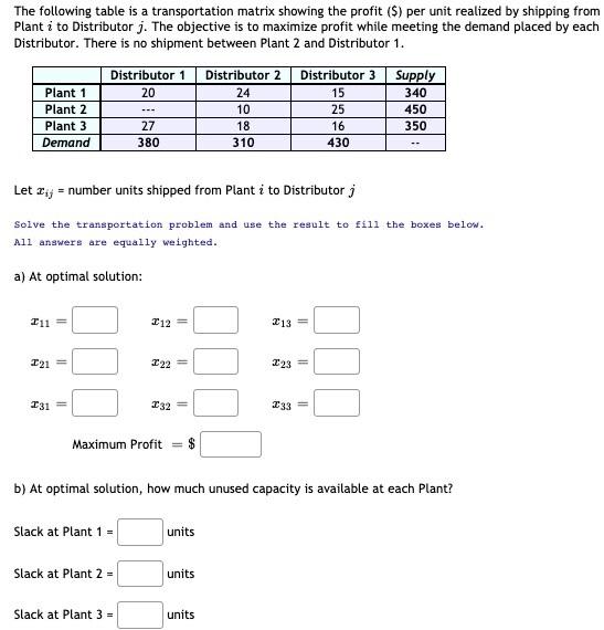 Solved The following table is a transportation matrix | Chegg.com