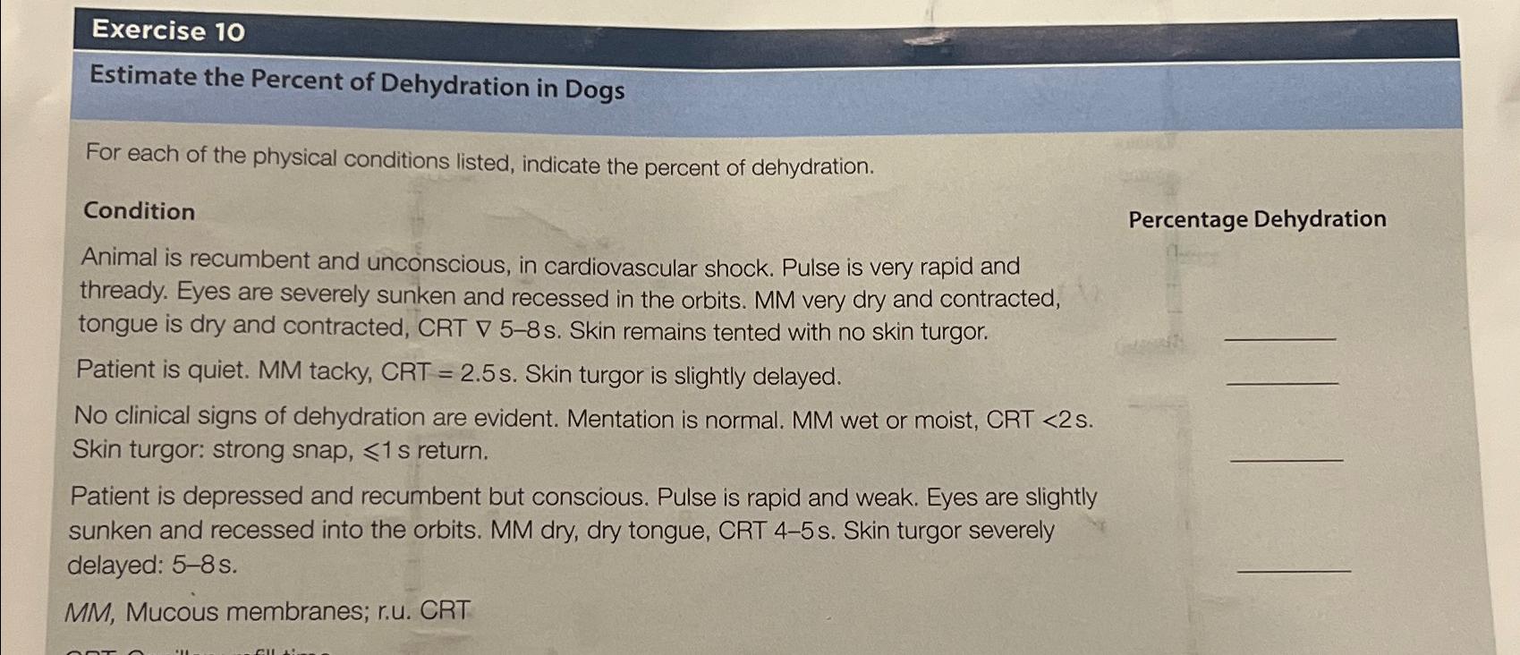 Solved Exercise 10Estimate the Percent of Dehydration in | Chegg.com