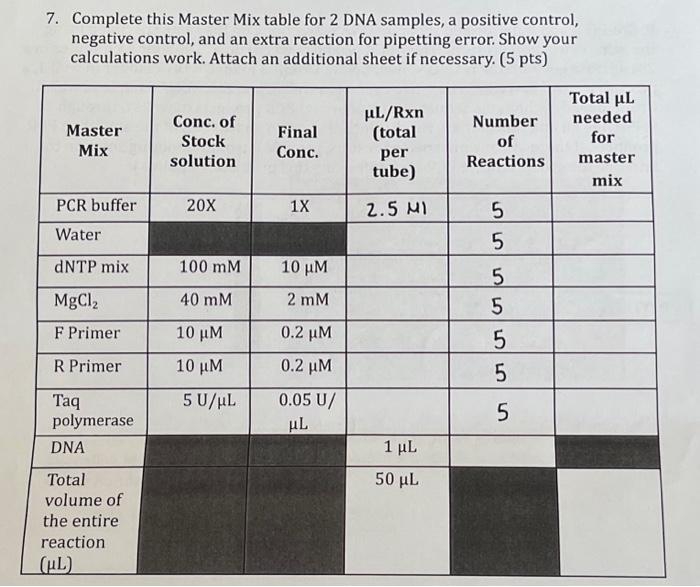 Solved 7. Complete this Master Mix table for 2 DNA samples, | Chegg.com