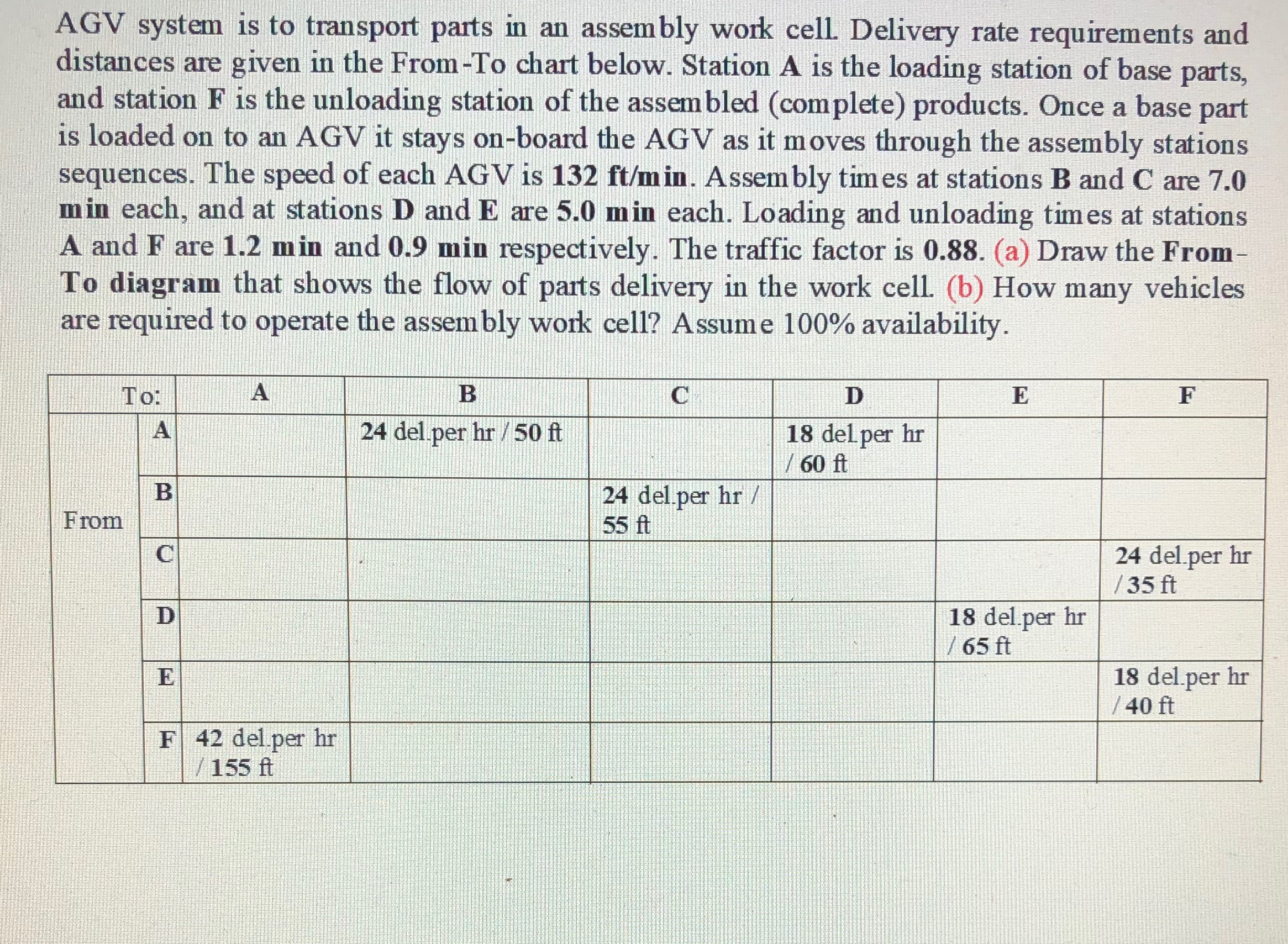Solved AGV system is to transport parts in an assembly work | Chegg.com