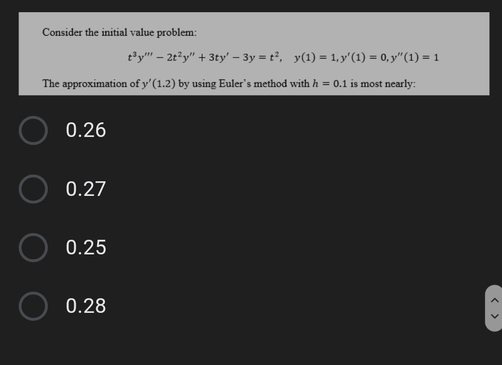 Solved Consider the initial value problem: ty" - 2t2y" + | Chegg.com