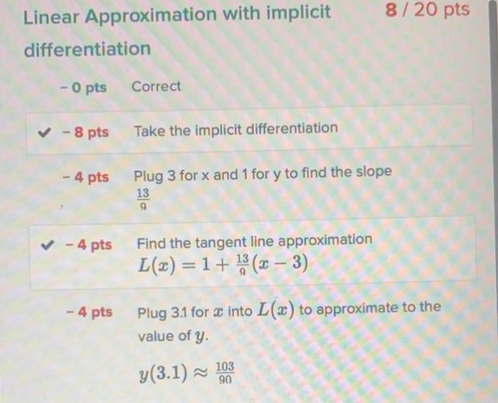 Solved 2. ( 20 points) Consider the implicit function | Chegg.com