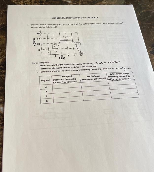 Solved 1. Shown below is a speed time graph for a cart | Chegg.com