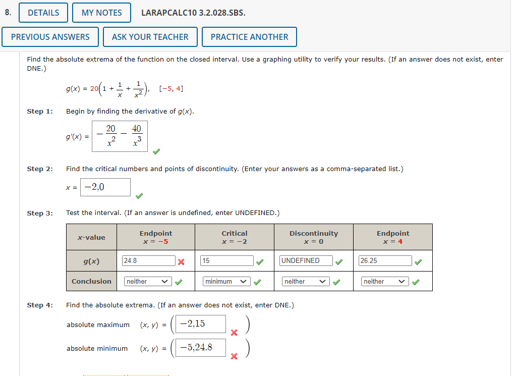 Solved Find the absolute extrema of the function on the | Chegg.com