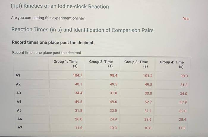 Solved This is the kinetics of iodine clock reaction lab. | Chegg.com