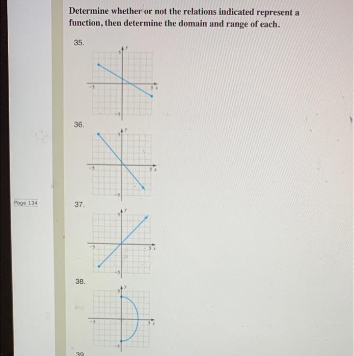 Solved Determine Whether Or Not The Relations Indicated