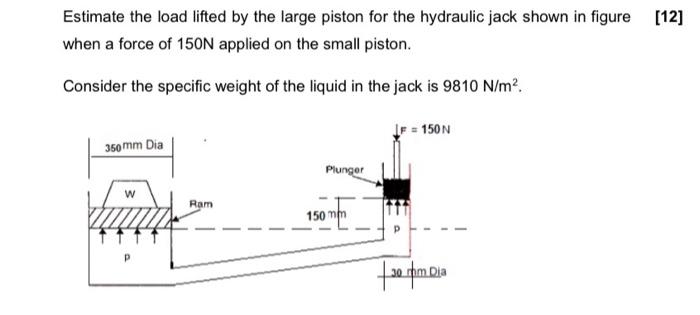 Solved Estimate the load lifted by the large piston for the | Chegg.com