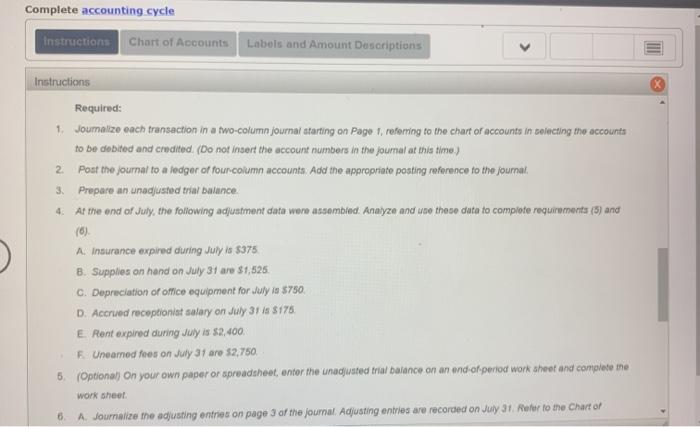Solved Complete accounting cycle Instructions Chart of | Chegg.com