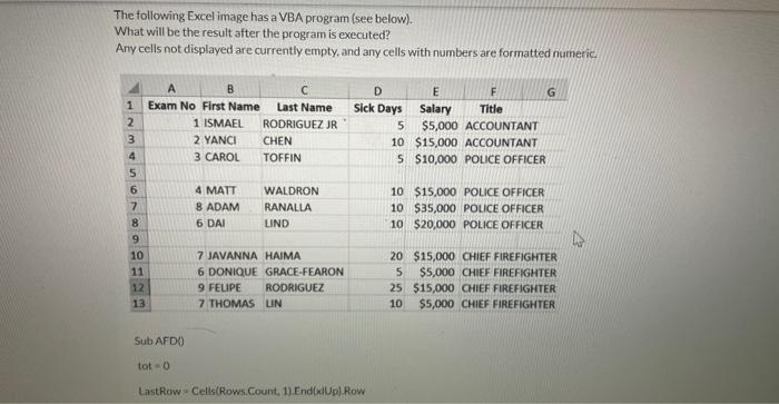 Solved The following Excel image has a VBA program (see | Chegg.com