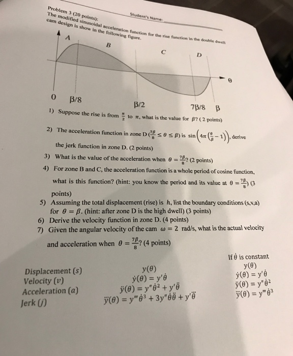 Solved Problem 3 (20 points) The modified sinusoidal | Chegg.com