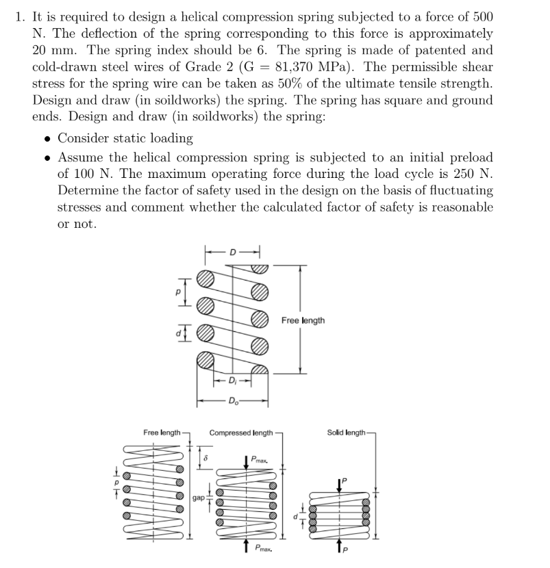 It is required to design a helical compression spring | Chegg.com