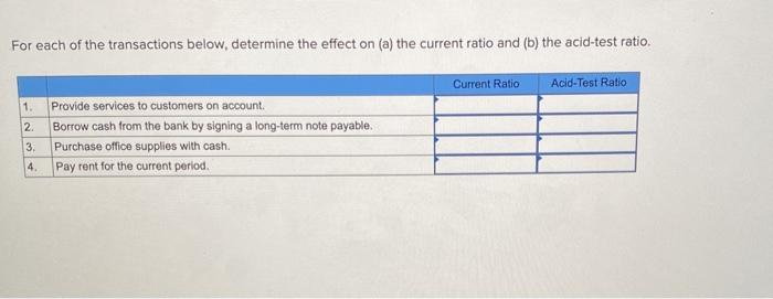 Solved For each of the transactions below, determine the | Chegg.com