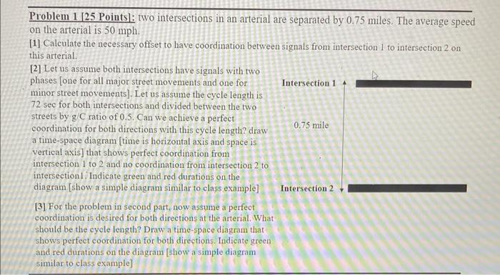 Problem 1 [25 Points]: two intersections in an | Chegg.com
