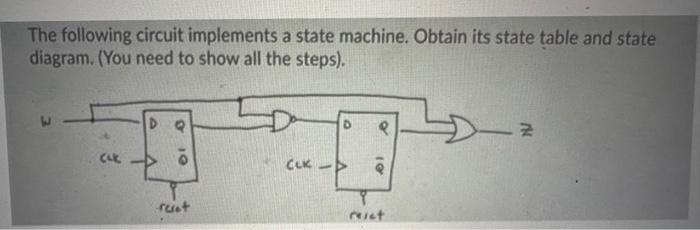 Solved The following circuit implements a state machine. | Chegg.com
