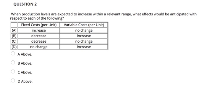 Solved QUESTION 2 When production levels are expected to | Chegg.com