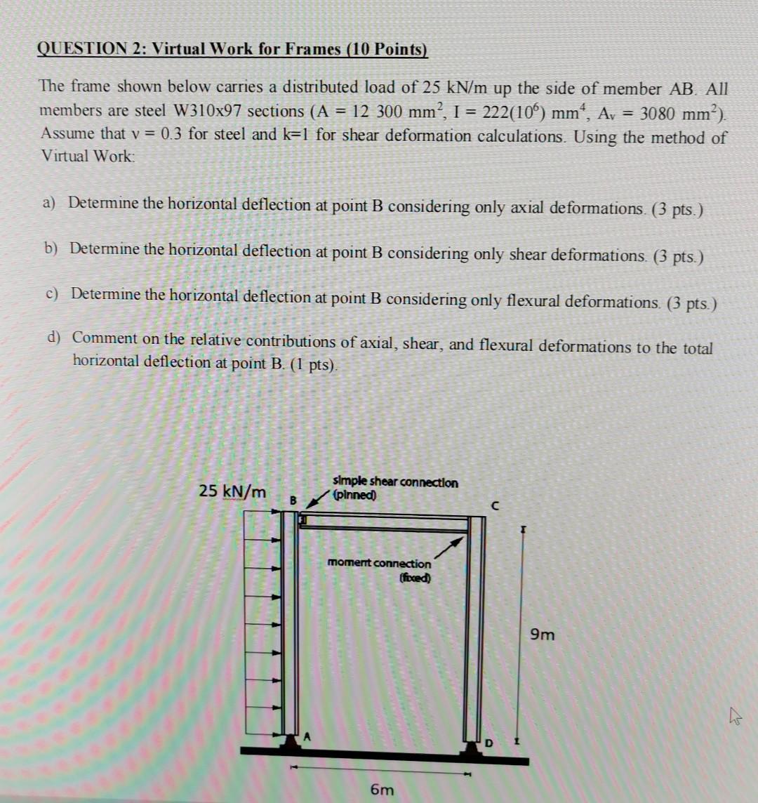 Solved QUESTION 2: Virtual Work for Frames (10 Points) The | Chegg.com