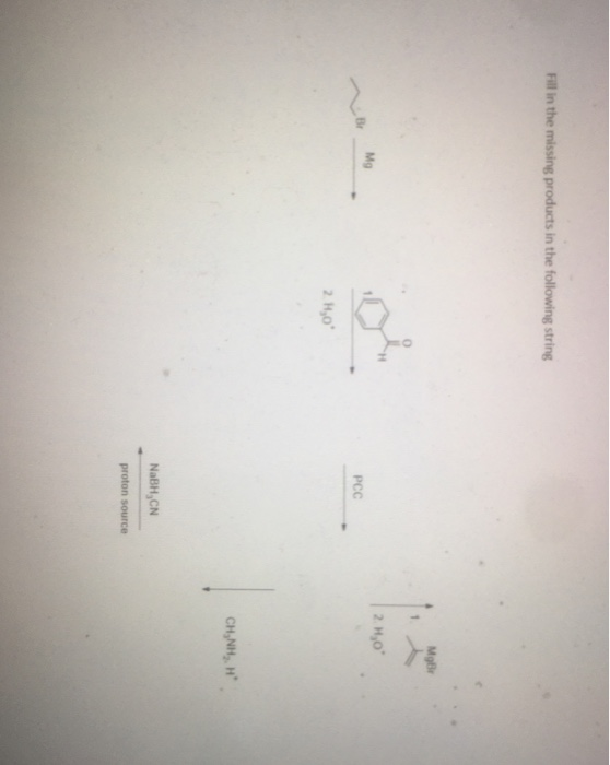 Solved Fill in the missing products in the following string | Chegg.com