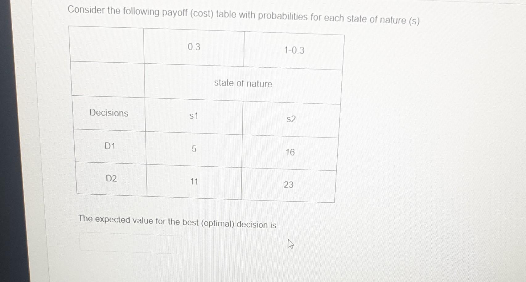 Solved Consider the following payoff (cost) table with | Chegg.com
