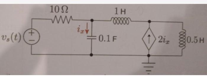 Solved 1052 1H -00000 int vs(t) 0.1 F 2ir 0.5 H | Chegg.com