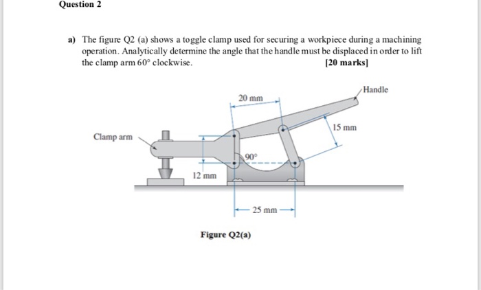Solved Question 2 a) The figure Q2 (a) shows a toggle clamp | Chegg.com