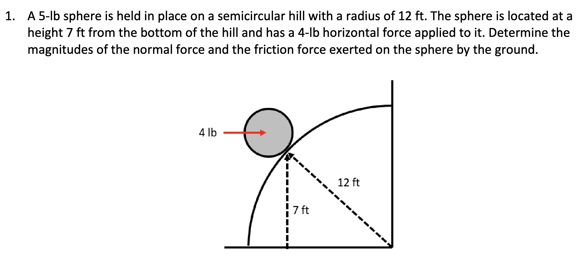 Solved A 5-lb sphere is held in place on a semicircular hill | Chegg.com
