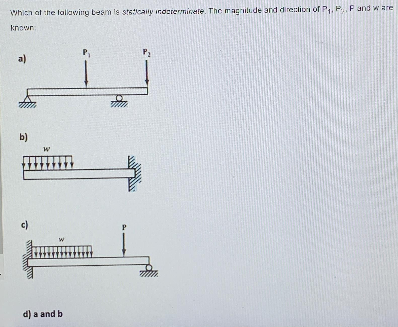 Solved Which of the following beam is statically | Chegg.com