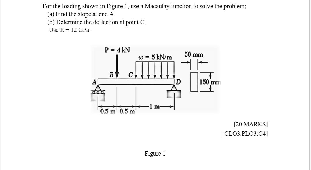 Solved solid message use a MACAULAY function to solve this | Chegg.com