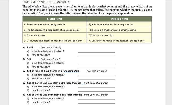 Solved DETERMINANTS OF ELASTICITY The table below lists the | Chegg.com