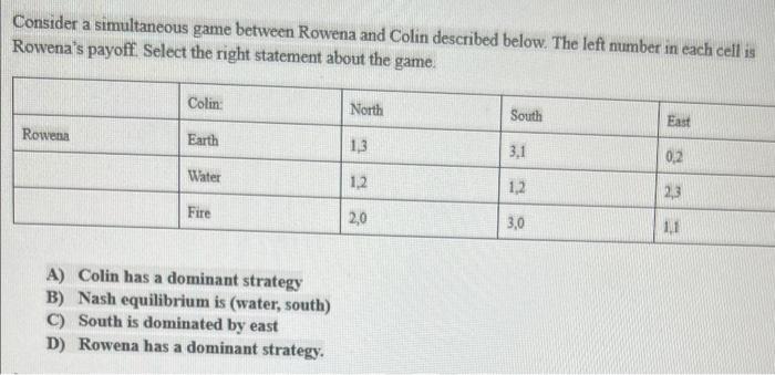Solved Consider a simultaneous game between Rowena and Colin | Chegg.com