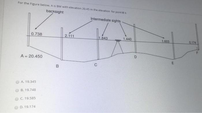 Solved Area of 22-hectare equivalents to. ..Acre. • 1 | Chegg.com