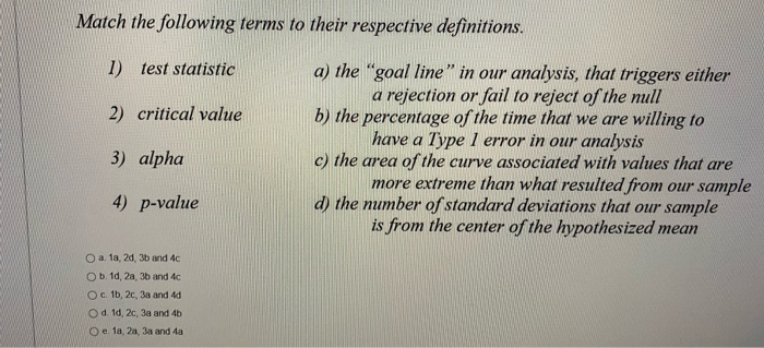 Solved Match the following terms to their respective | Chegg.com