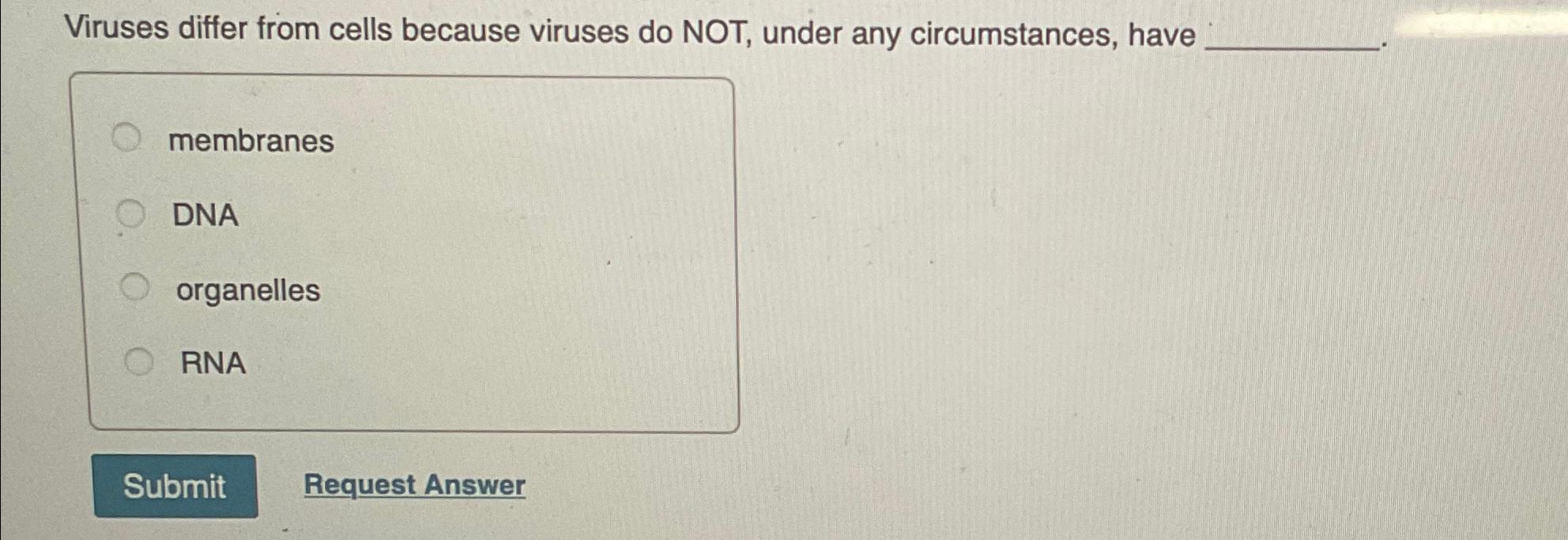 Solved Viruses differ from cells because viruses do NOT, | Chegg.com