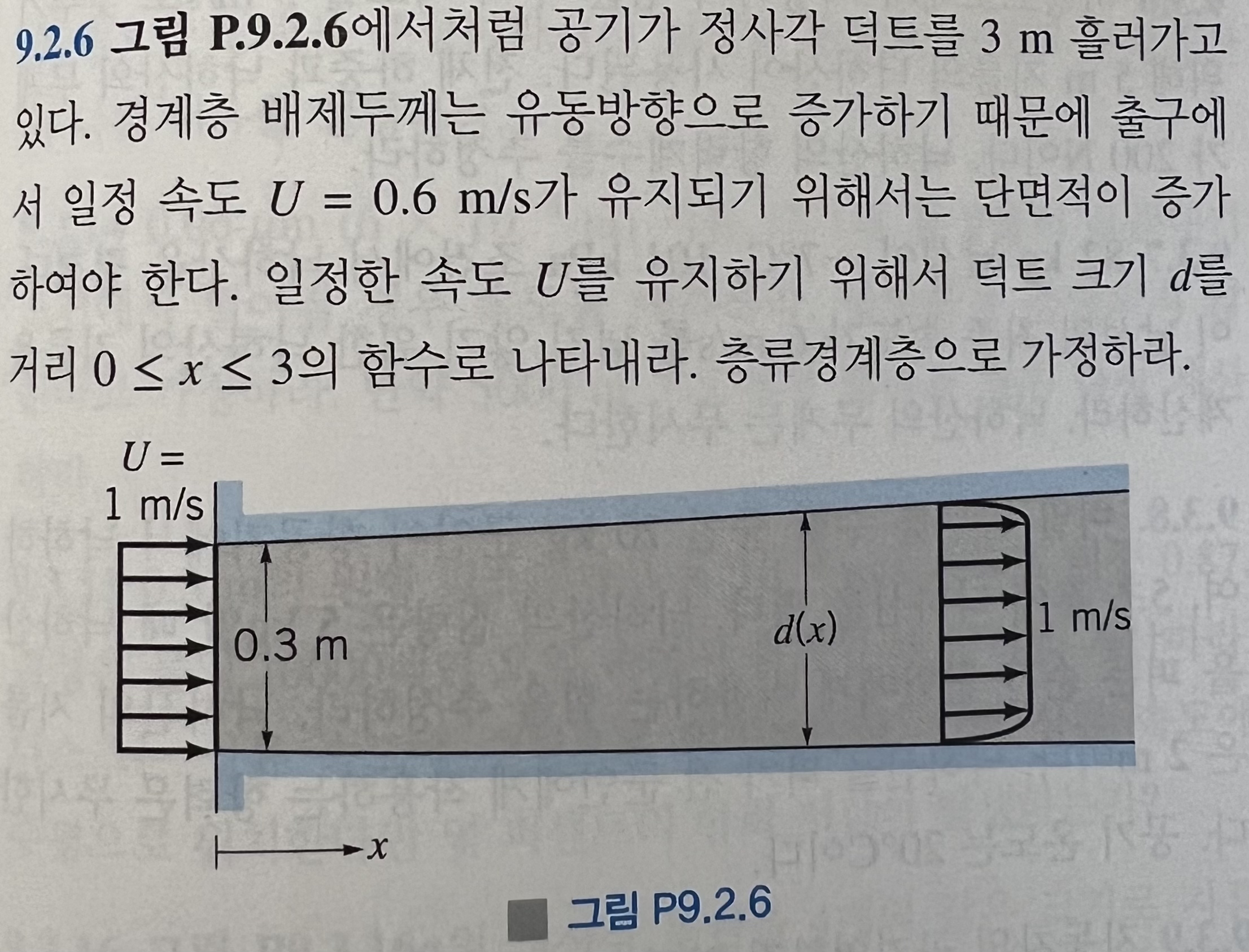 Solved 9.2.6 ﻿Air is flowing 3 ﻿m through the square duct as | Chegg.com