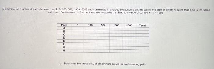 Worksheet-Assignment Activity 5 Peg Board Outcomes a. | Chegg.com