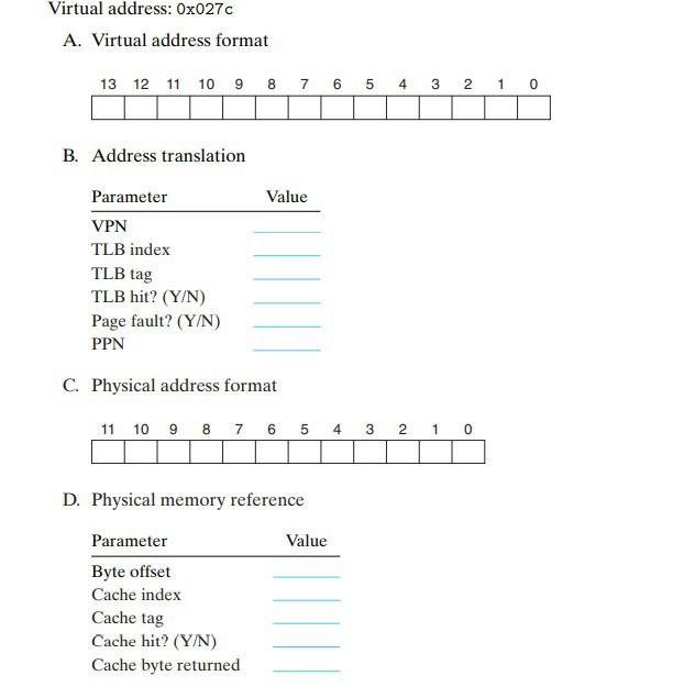 Solved Virtual address: 0x027c A. Virtual address format 13 | Chegg.com