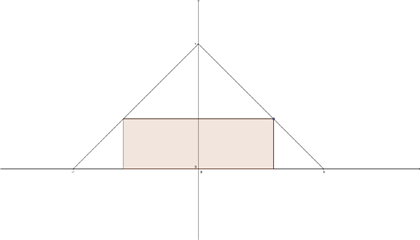 Solved The figure shows a rectangle inscribed in an | Chegg.com